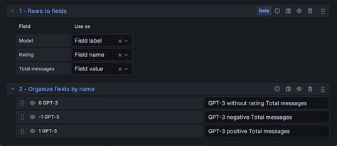 How Rename Legend Adding Value From Query From Another Column Dashboards Grafana Labs