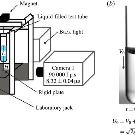 Multi Hole Injector Spray Pattern A General View B Base View C Download Scientific