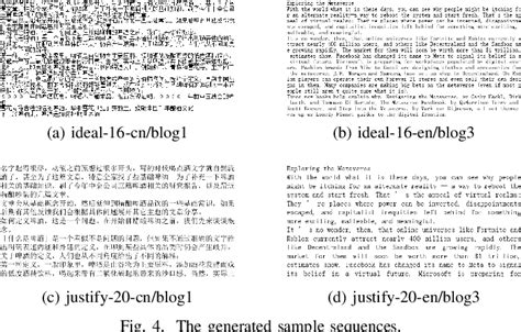 Figure 4 From Position Based Motion Vector Prediction For Textual Image