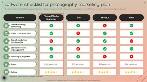 Software Checklist For Photography Marketing Plan Ppt Template