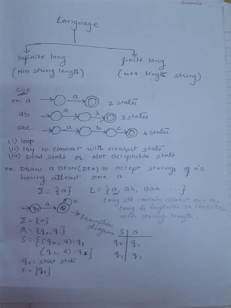 atc module 1 notes pdf
