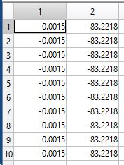 Fsolve Results Of Python Not Matching With MATLAB Stack Overflow