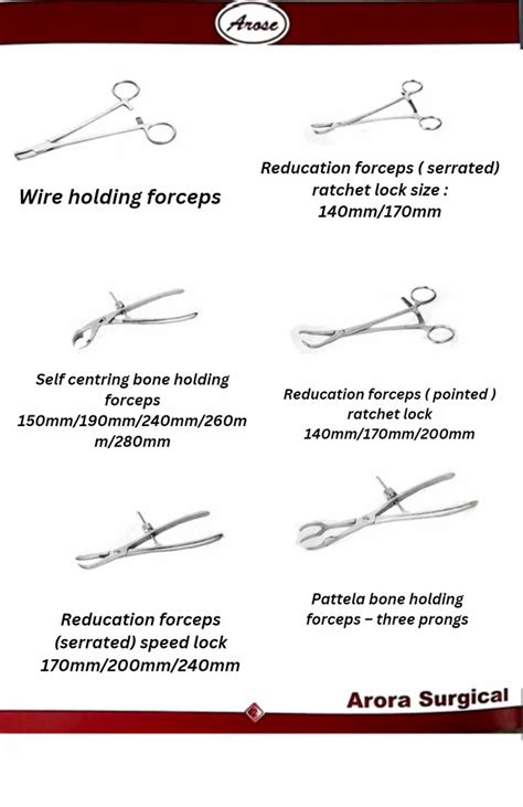 Bone Reduction Forceps At ₹ 1055 Piece Raj Nagar Ghaziabad Id 2851864503462