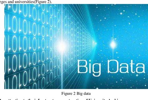 Figure 2 From Analysis Of University Archives Information Construction
