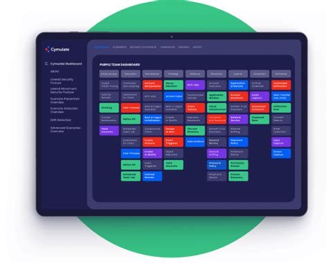 Breach And Attack Simulation Bas Platfom Cymulate