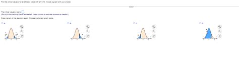 Solved Find The Critical Value S For A Left Tailed Z Test
