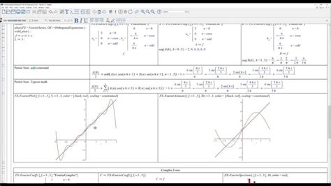 maplesoft on linkedin fourier and other orthogonal function expansions