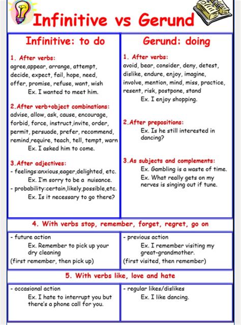 52 Common Writing Errors Examples And Tips Artofit