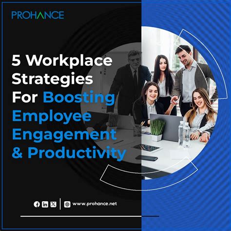 Prohance On Linkedin Employeeengagement Productivity Employeewellness