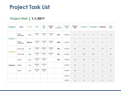 Project Task List Template 1 Ppt PowerPoint Presentation Infographics Portrait