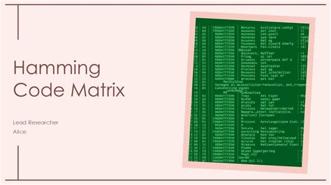 Hamming Code Matrix Ppt Demonstration Acp Ppt Powerpoint