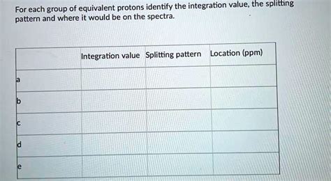 For Each Group Of Equivalent Protons Identify The Integration Value The Splitting Pattern And