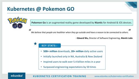 What Is Kubernetes Kubernetes Introduction Kubernetes Tutorial For Beginners Edureka PDF