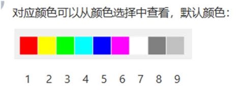 中望机械版如何修改公差标注符号颜色 Technical Knowledge Base Cn Confluence