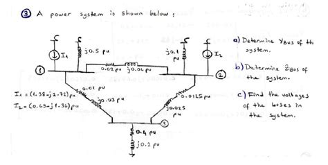 Solved A Power System Is Shown Below A Determine YBus Chegg Com