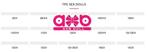 About Axb Sex Doll Profile Here You Are Looking For Your Love