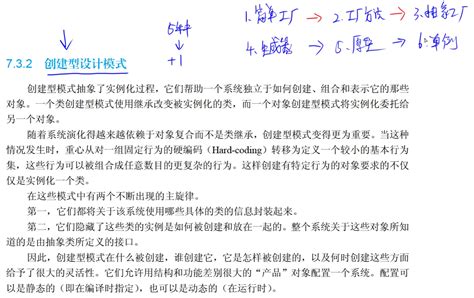 软件设计师 设计模式软件设计师下午考试题型 设计模式 Csdn博客 软件设计师 设计模式软件设计师下午考试题型 设计模式 Csdn博客