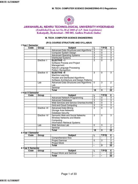 jntuh syllabus 2013 m tech cse soap machine learning