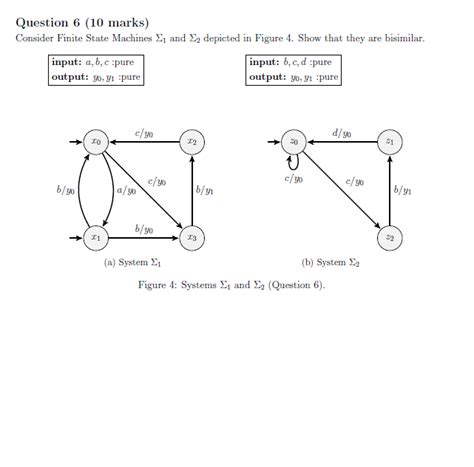 Solved Question Marks Consider Finite State Machines Chegg