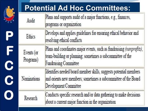 Board Of Directors Toolkit Final Ppt Business Accounting And Finance