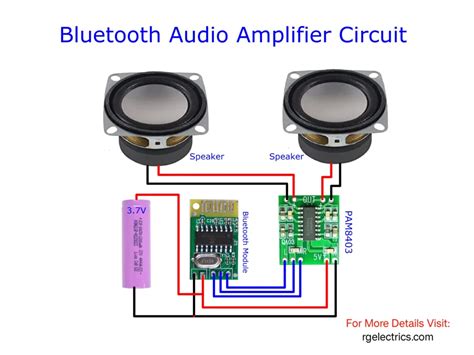 Bluetooth Audio Amplifier Circuit Using Pam8403 — Rg Electrics