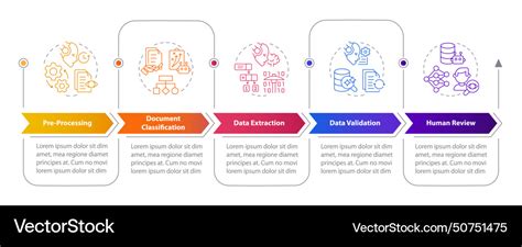 Ai Data Engineering Rectangle Infographic Template