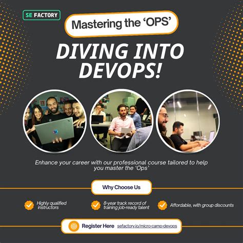 Se Factory On Linkedin Sefactory Softwareengineering Devops Onlinecourse Devopscourse
