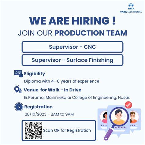 manikandan lakshmanan posted on linkedin