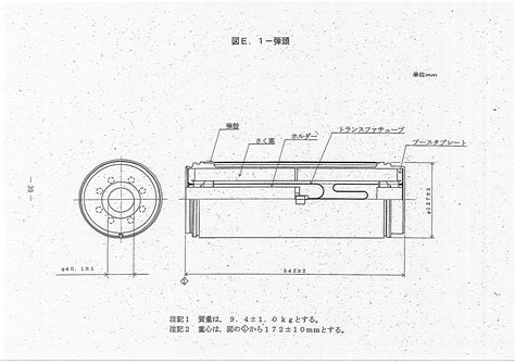 Japanese Weapons Master Thread Machinery Of War Discussion War