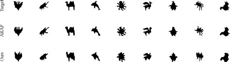 Figure 1 From Flow Symmetrization For Parameterized Constrained Diffeomorphisms Semantic Scholar