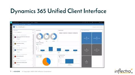 Rapise Introduction To Powerful New Rapise 6 0 Ppt
