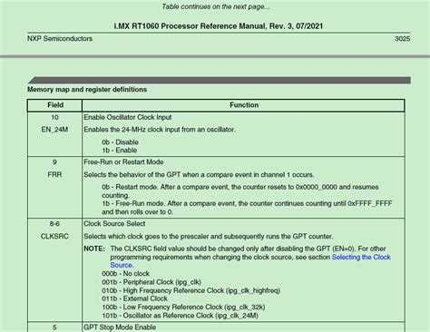 Imxrt1010 Documentation Error Nxp Community