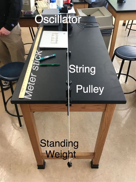 Linear Density Lab Jack Dolan