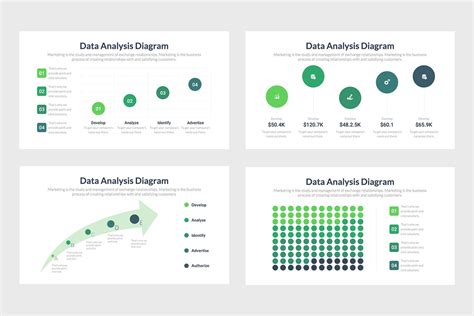 Data Analysis Diagrams Infograpify