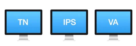 TN Vs IPS Vs VA What S The Best LCD Technology
