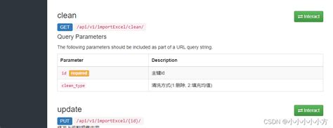 Django中restful风格drf自定义接口自定义传参文档注释问题django自定义接口填写内容 Csdn博客