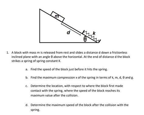 Solved A Block With Mass M Is Released From Rest And Slides Chegg
