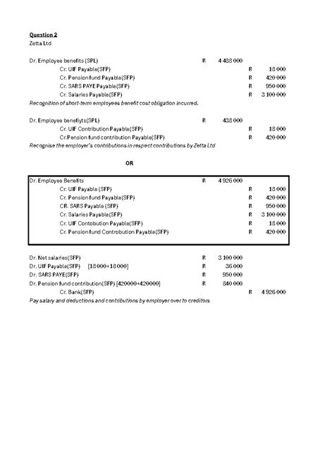 Zetta Limited Memorandum Zetta Ltd Recognise The Employers