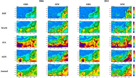 Climate Special Issue Regional Climate Modeling Advances