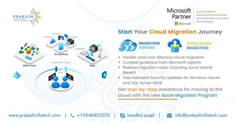 Prakash Software Solutions Pvt Ltd On Linkedin Coding Office Datacenter Windows Tech