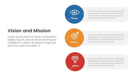 비즈니스 비전 미션 및 가치 분석 도구 프레임워크 수직 원 모양 방향으로 인포그래픽 슬라이드 프레젠테이션 터에 대한 3 점