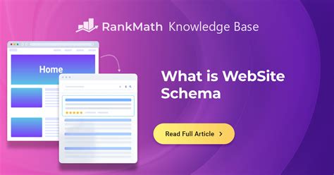what is website schema and how do you implement it rank math