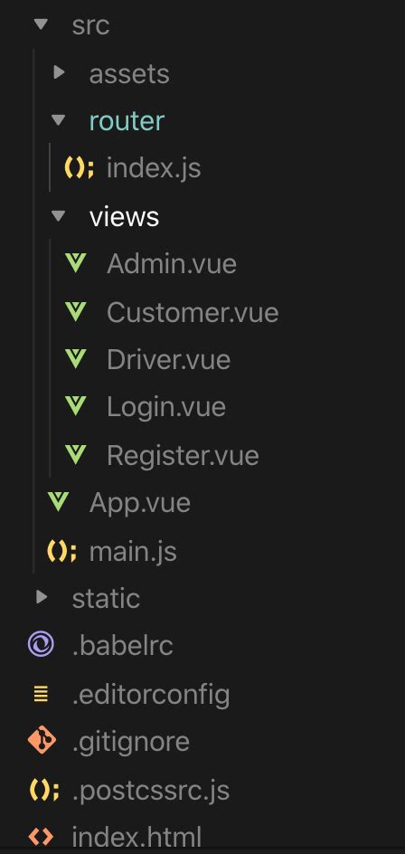 Firebase Vuejs ← Role Based Authentication And Authorization