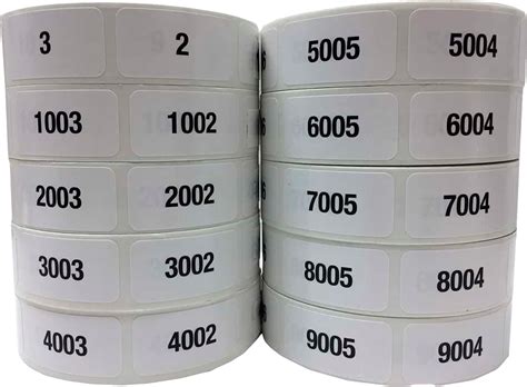 Variable Data Label Printing Services Mandr Label