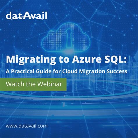Azure Sql Azuresql Cloud Cloudcomputing Sqlserver Datavail