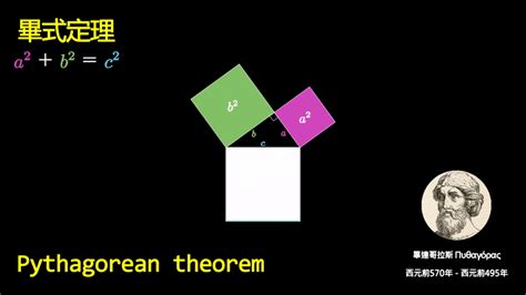 Pythagoras Theorem  My Xxx Hot Girl