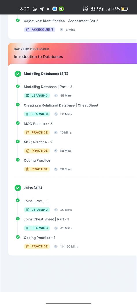 How Joins Transform Data In Sql Day19 Gnanasai Simhadri Posted On The Topic Linkedin