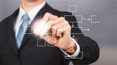 Computed Columns In Dynamics 365 Finance And Operations Explained