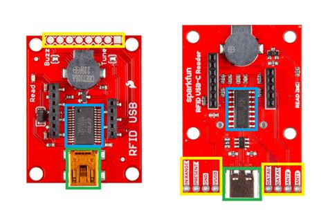 Quick Start Guide SparkFun RFID USB C Reader Hookup Guide