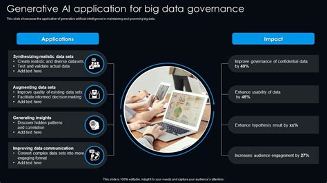 Generative Ai Application For Big Data Governance Ppt Example